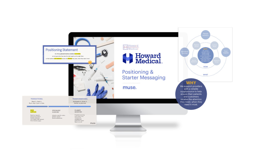 Howard Medical Company Case Study | Muse