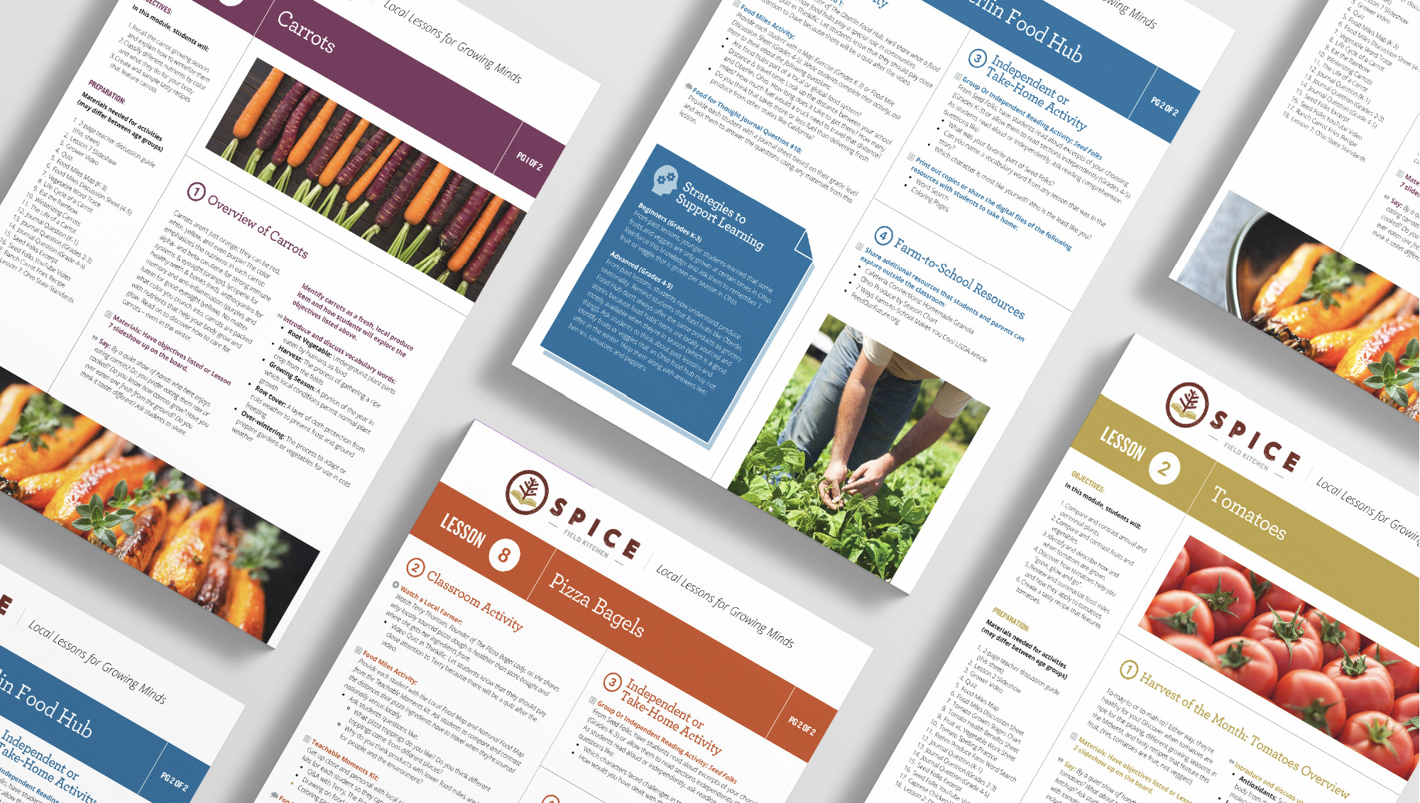 Content Development Services for Brands | Muse