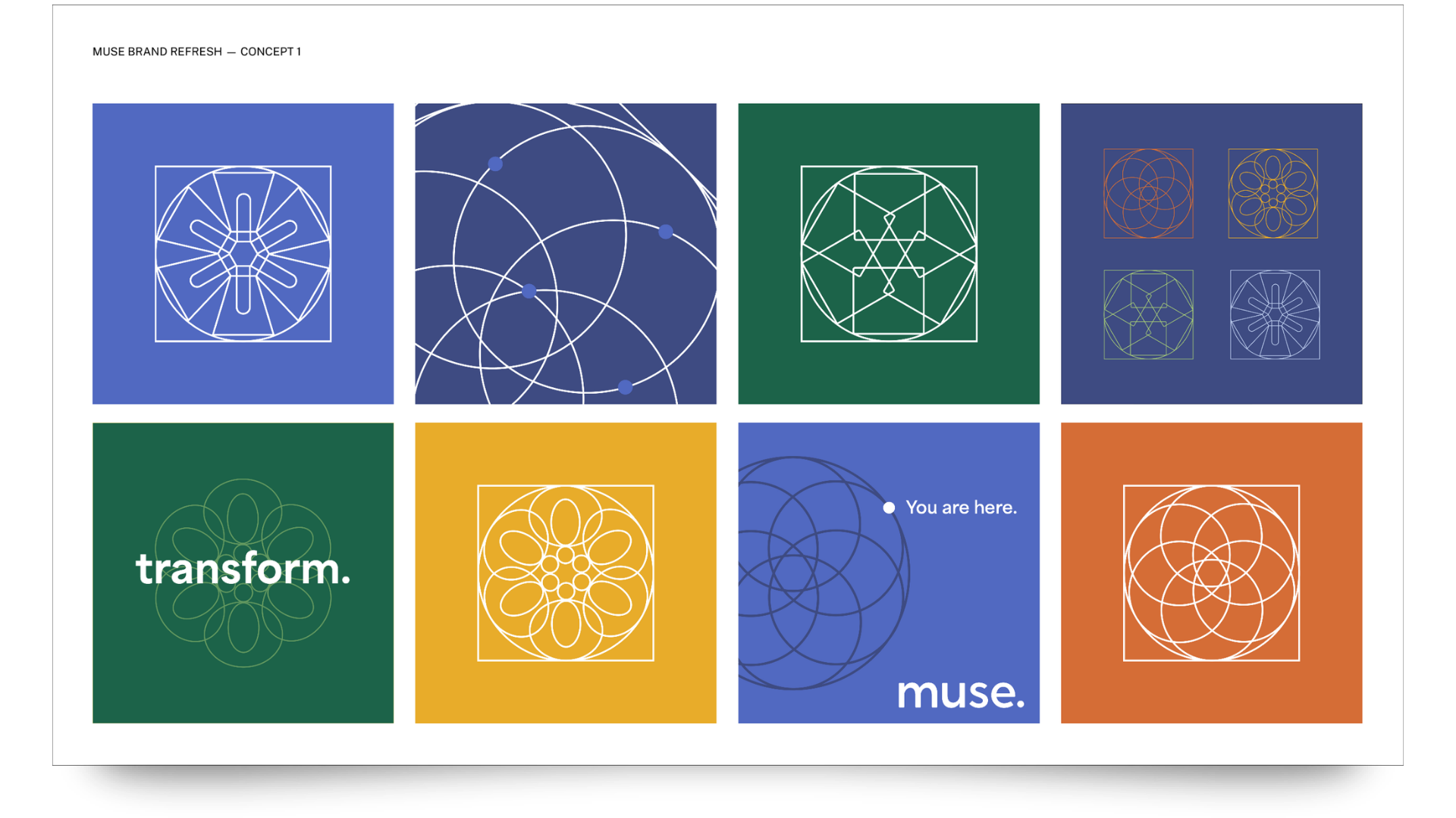 Our Own Brand Refinement, Part 1